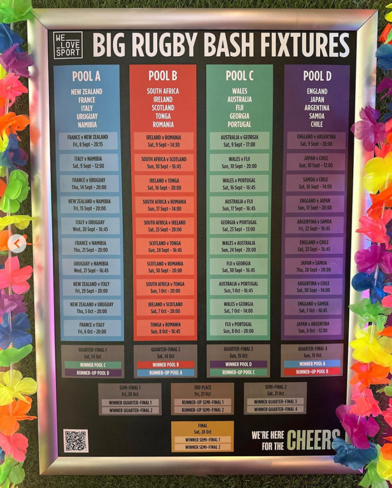 Where to watch the Rugby World Cup in Manchester | The Manc