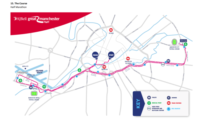 2024 Great Manchester Run - route, closures, waves and more