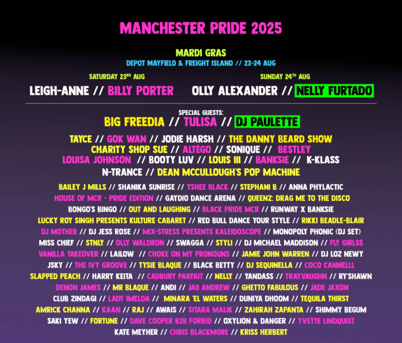 The hidden Manchester star gazing observatory with a papier-mache roof