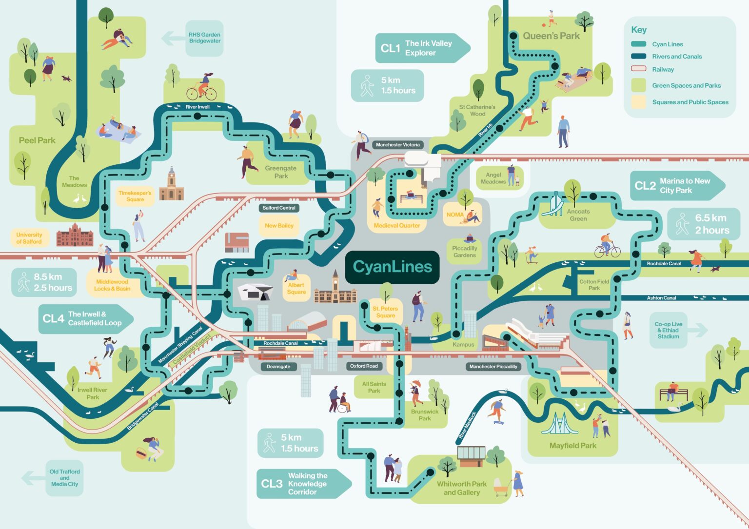 Manchester's landmark Campfield Market to reopen as creative 'mega campus'